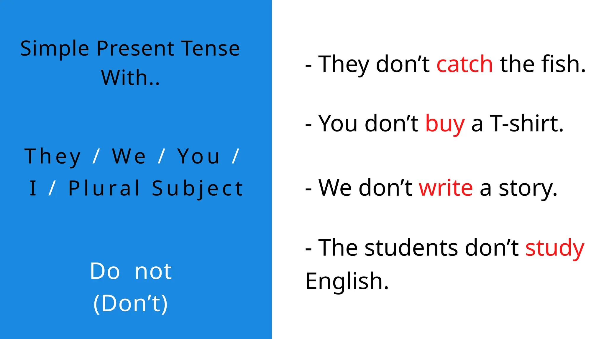 Simple-Present-Tense-PowerPoint (4).pptx