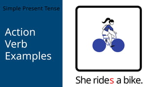 Simple-Present-Tense-PowerPoint ING. RN.pptx