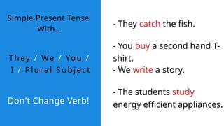 Simple-Present-Tense-PowerPoint ING. RN.pptx