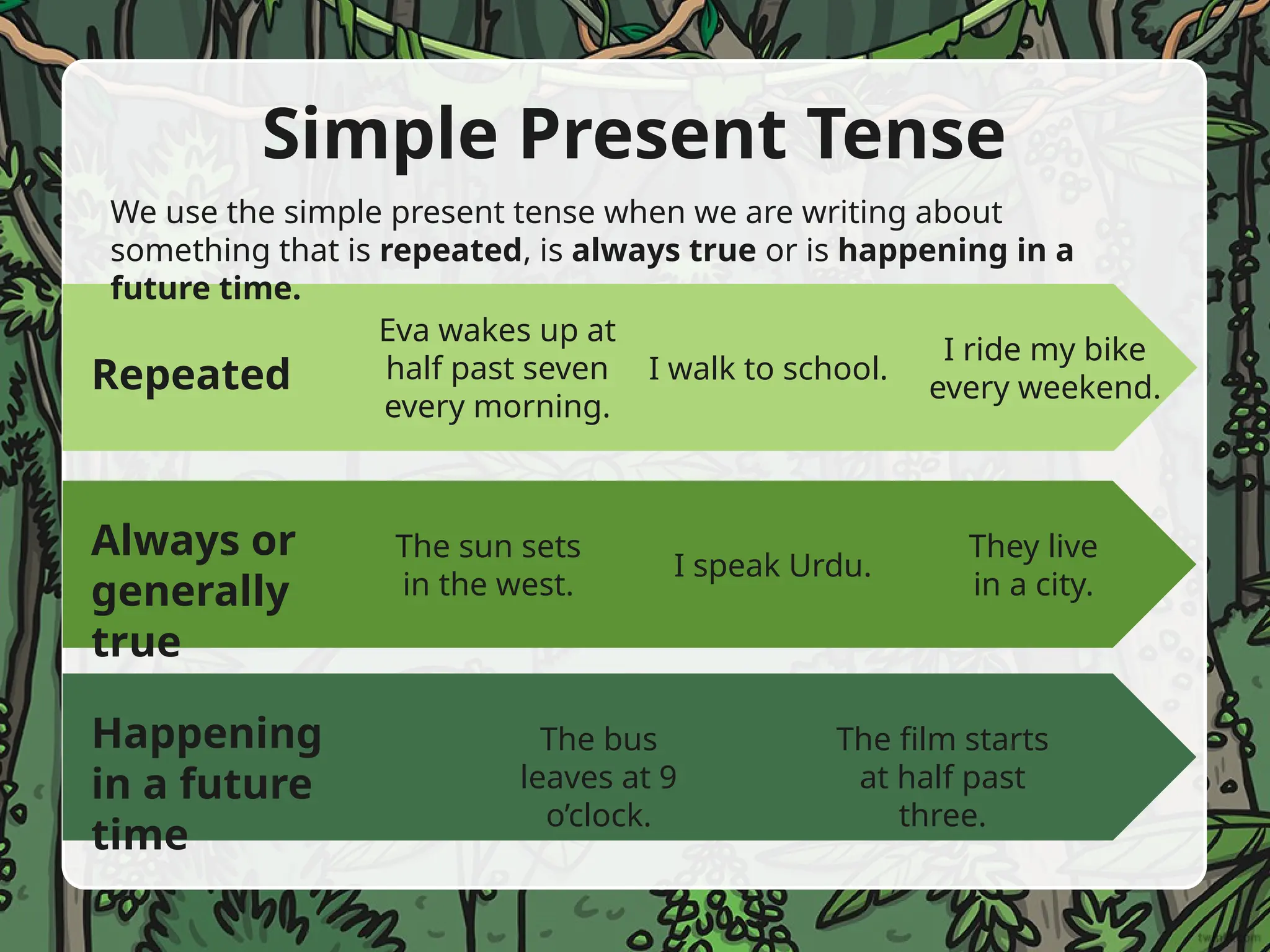 simple-present-tense-warmup-powerpoint-_ver_2.pptx