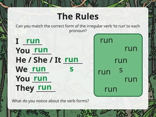 simple-present-tense-warmup-powerpoint-_ver_2.pptx