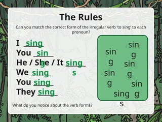 simple-present-tense-warmup-powerpoint-_ver_2.pptx