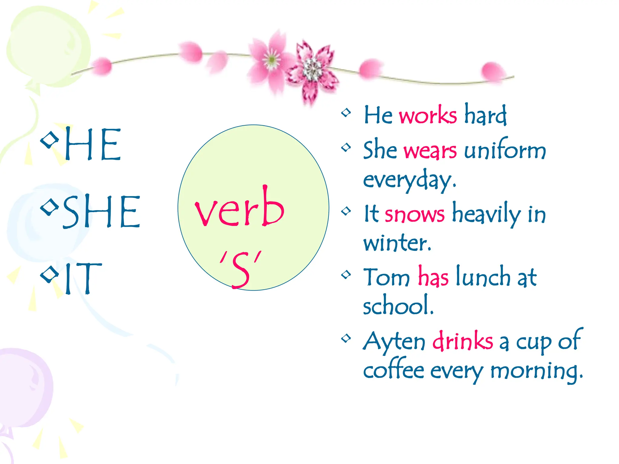 explanation simple-present-tense_91527.ppt