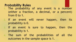 SIMPLE-PROBABILITYPPT-Presentation (1).pptx