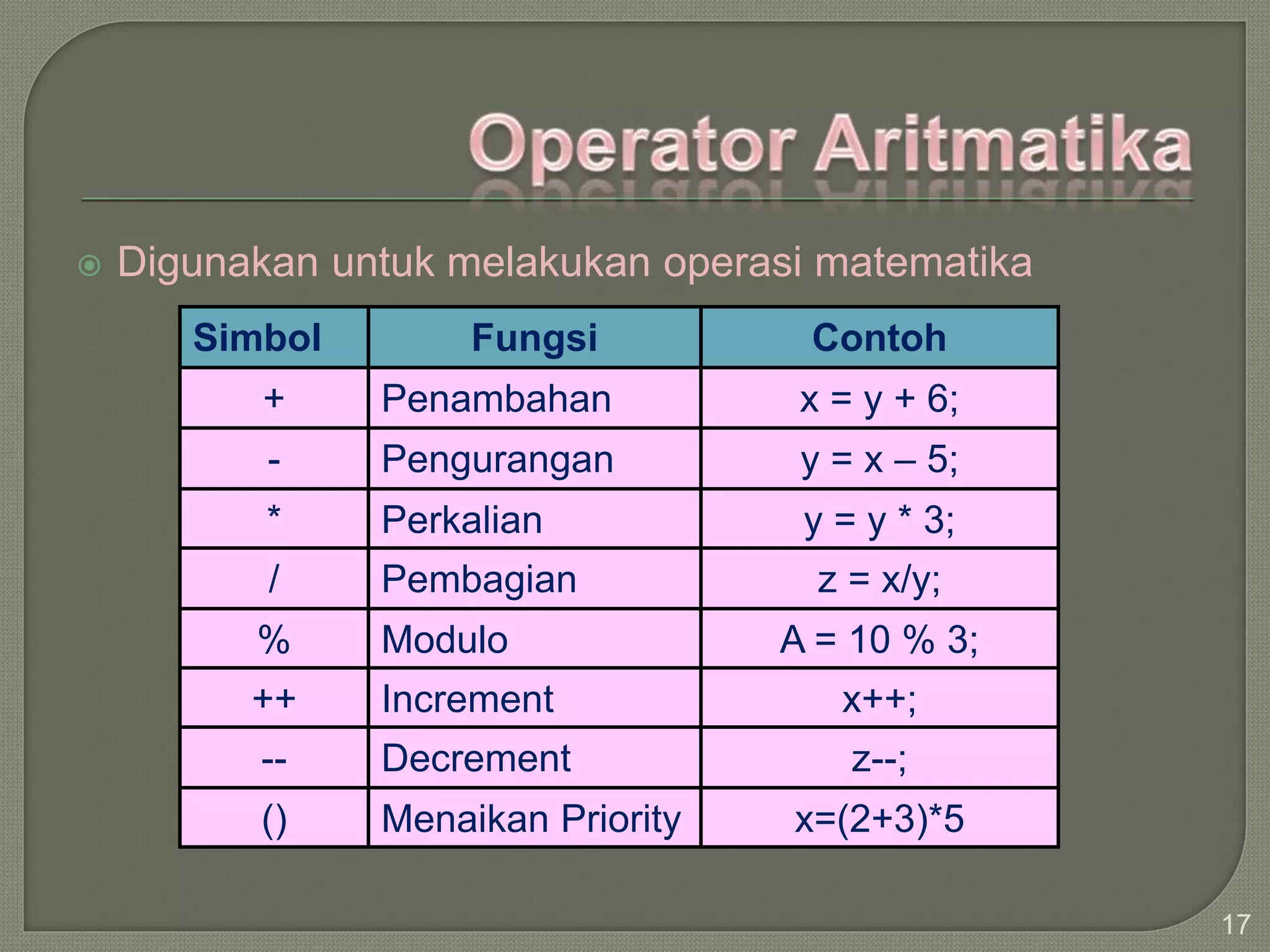 Simple-Process_Java.pptx