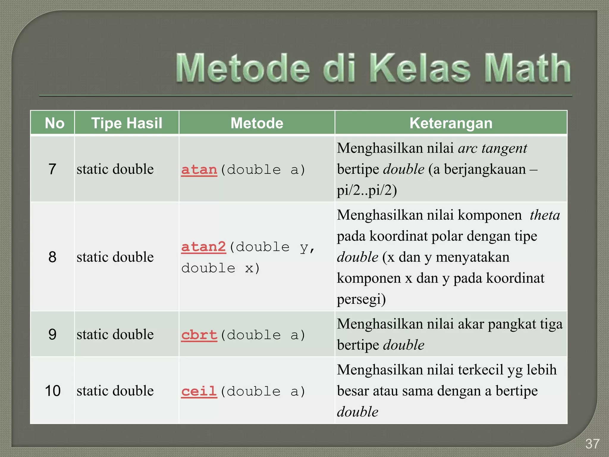 Simple-Process_Java.pptx