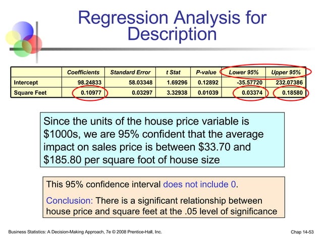 Simple Regression