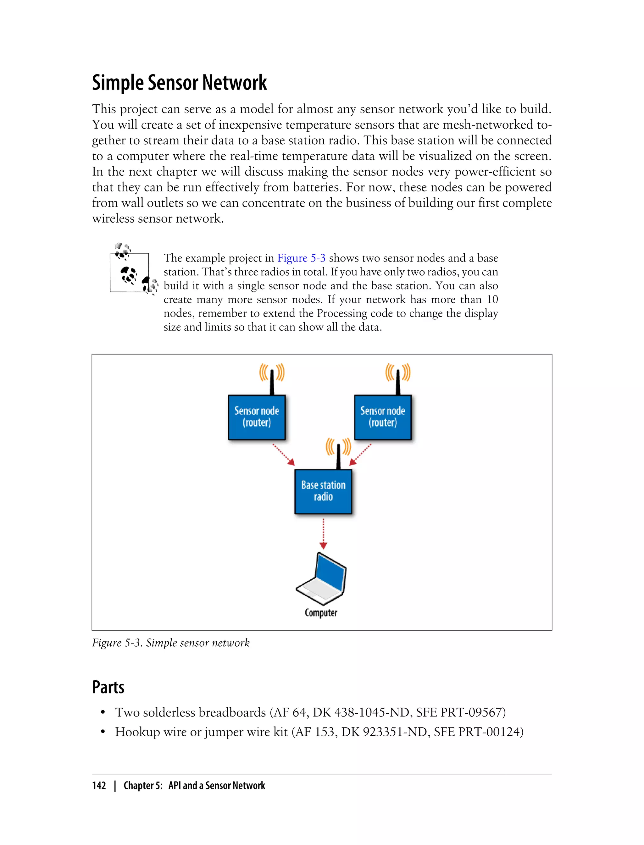 Simple sensor-network | PDF