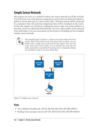 Simple sensor-network | PDF | Internet of Things | Internet