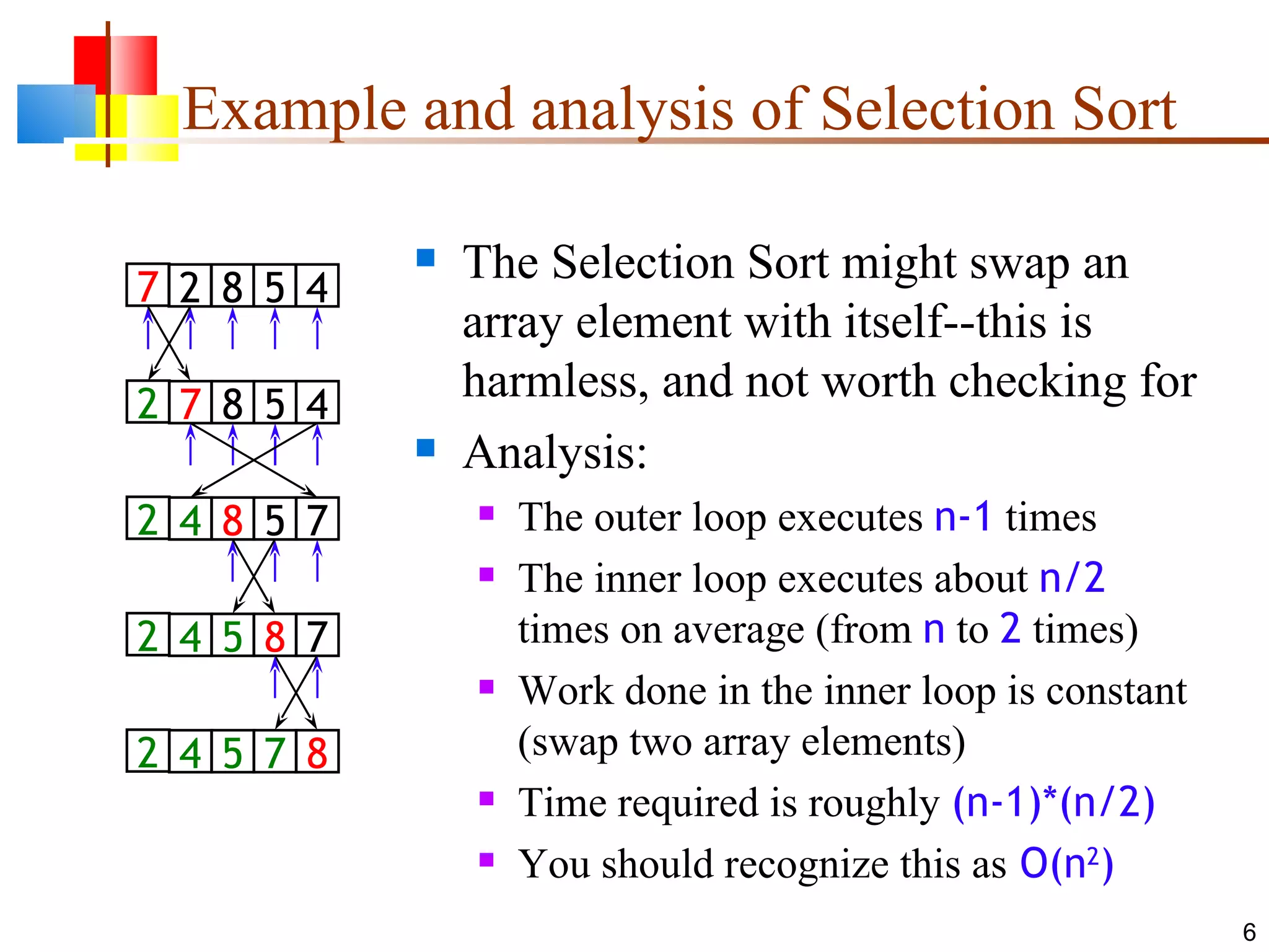 SIMPLE SORTING MUKUND | PPT | Programming Languages | Computing