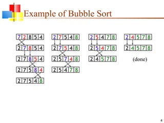 SIMPLE SORTING MUKUND | PPT | Programming Languages | Computing