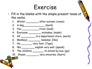 Comprehensive Guide to English Grammar Tenses: Present, Past, and ...