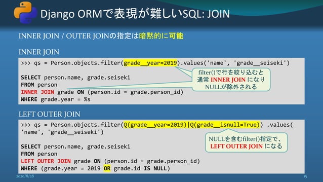 【修正版】Django + SQLAlchemy: シンプルWay | PPTX | Databases | Computer Software and Applications