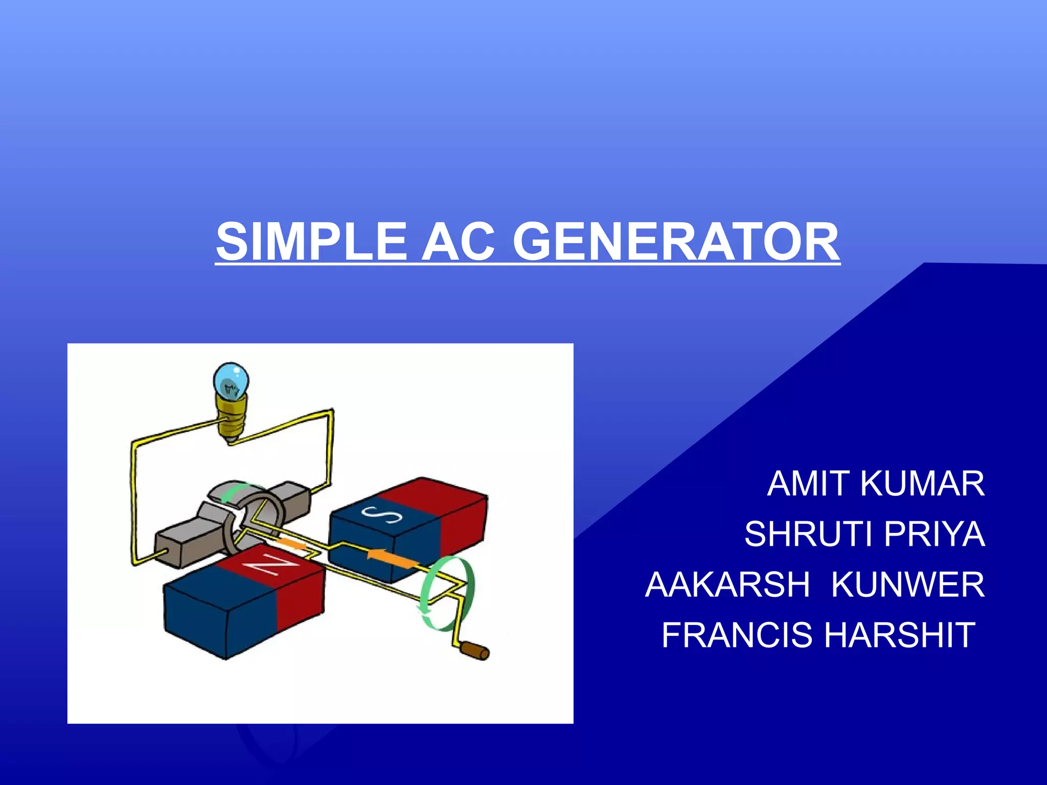 Simple ac generator | PPT