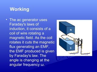 Simple ac generator | PPT