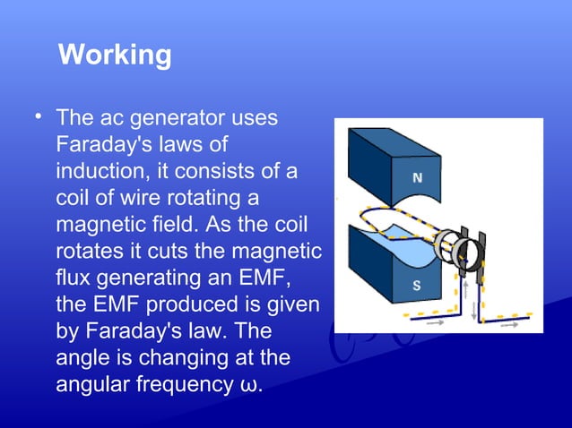 Simple ac generator | PPT