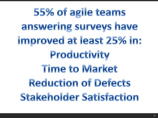 Simple Agile | PPT