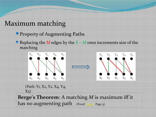 Simple algorithm & hopcroft karp for bipartite graph | PPT | Computing | Technology & Computing