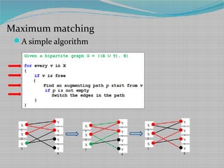 Simple algorithm & hopcroft karp for bipartite graph | PPT | Computing | Technology & Computing