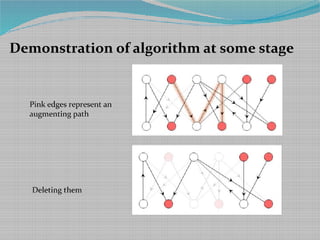 Simple algorithm & hopcroft karp for bipartite graph | PPT | Computing | Technology & Computing