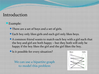 Simple algorithm & hopcroft karp for bipartite graph | PPT | Computing ...