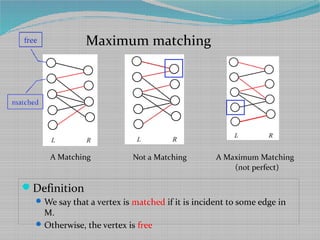 Simple algorithm & hopcroft karp for bipartite graph | PPT | Computing ...