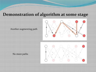 Simple algorithm & hopcroft karp for bipartite graph | PPT