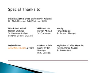 Simple and Compound Interest | PPT