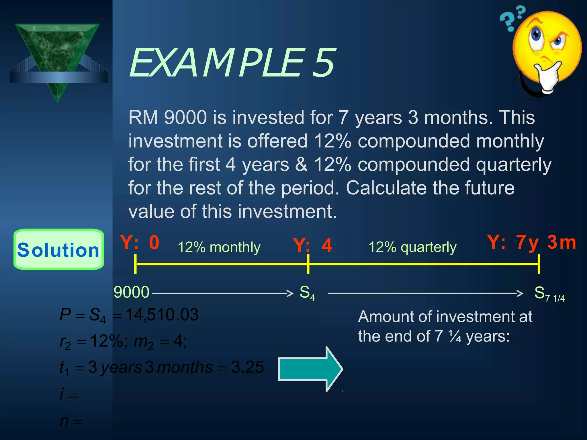 Simple and Compound Interest.pptx