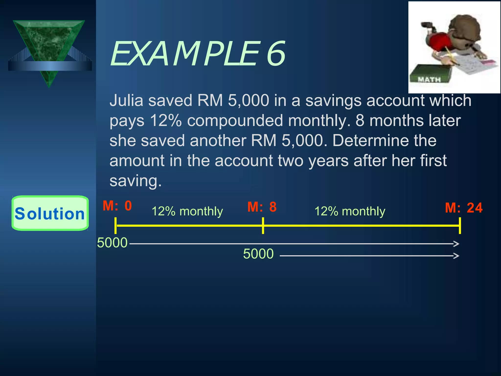Simple and Compound Interest.pptx