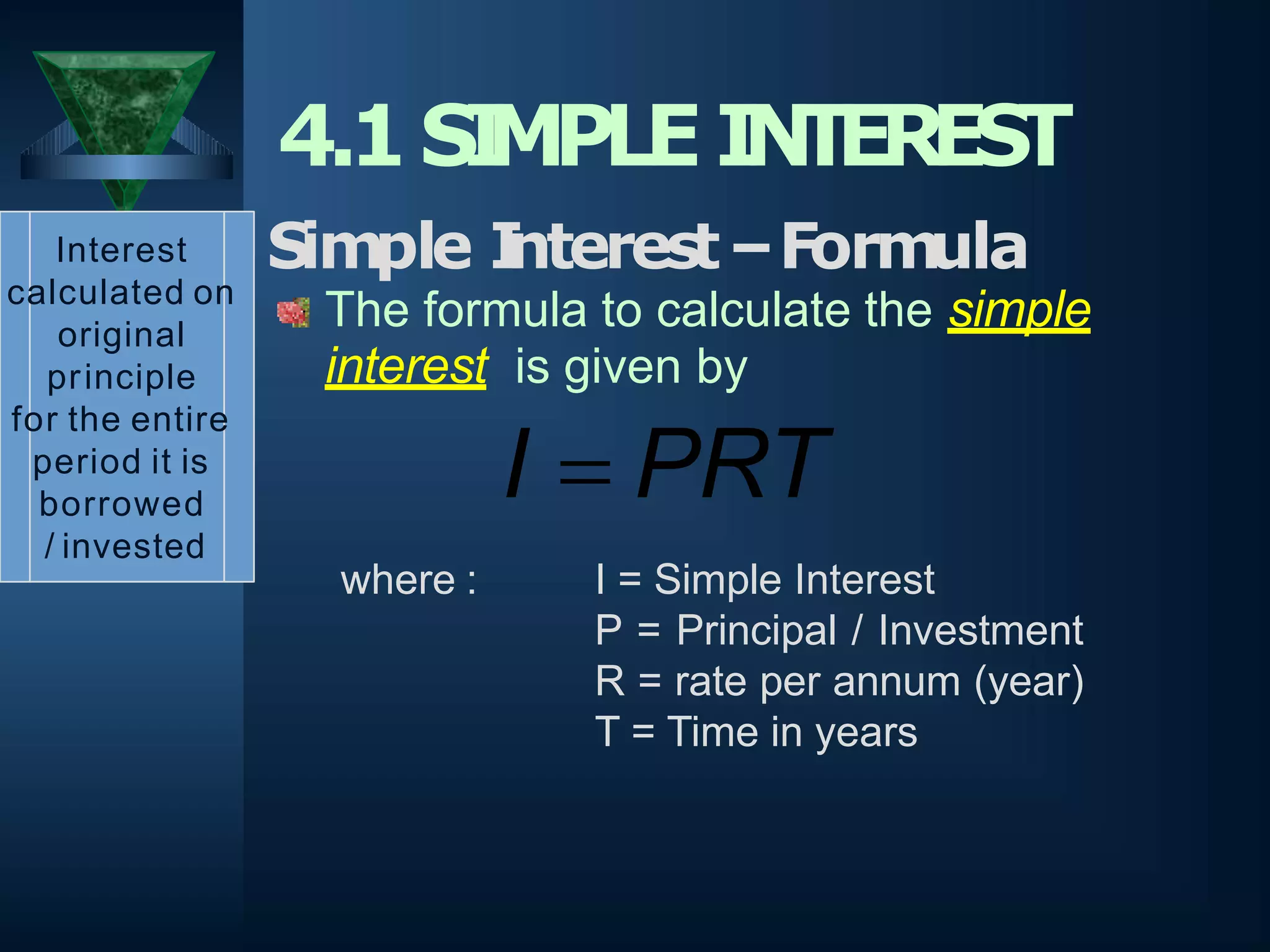 Simple and Compound Interest.pptx