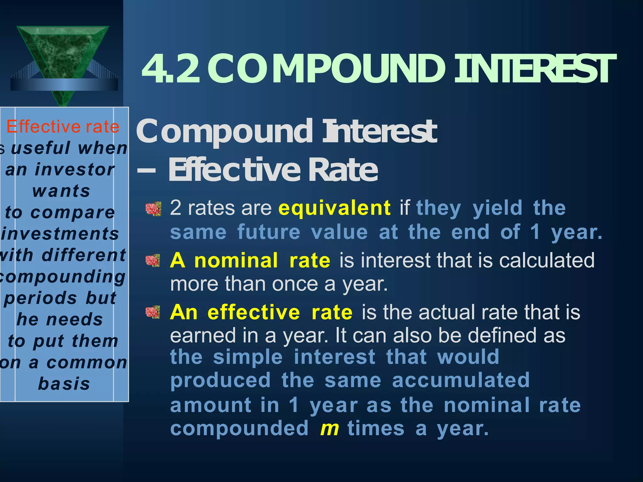 Simple and Compound Interest.pptx