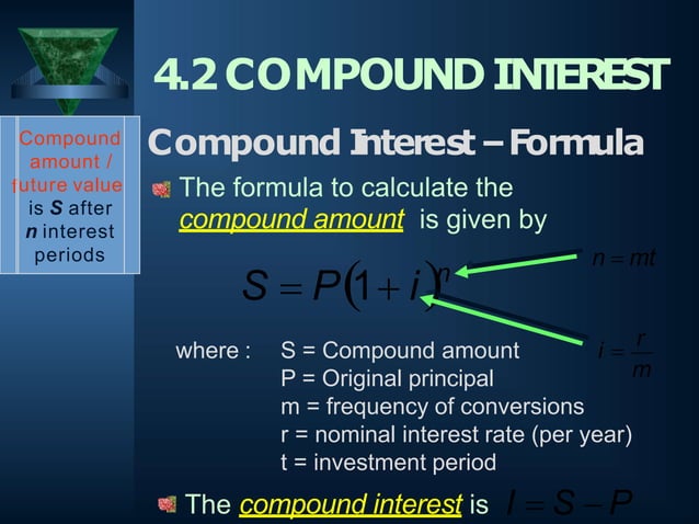 Simple and Compound Interest.pptx | Stocks and Bonds | Personal Investing