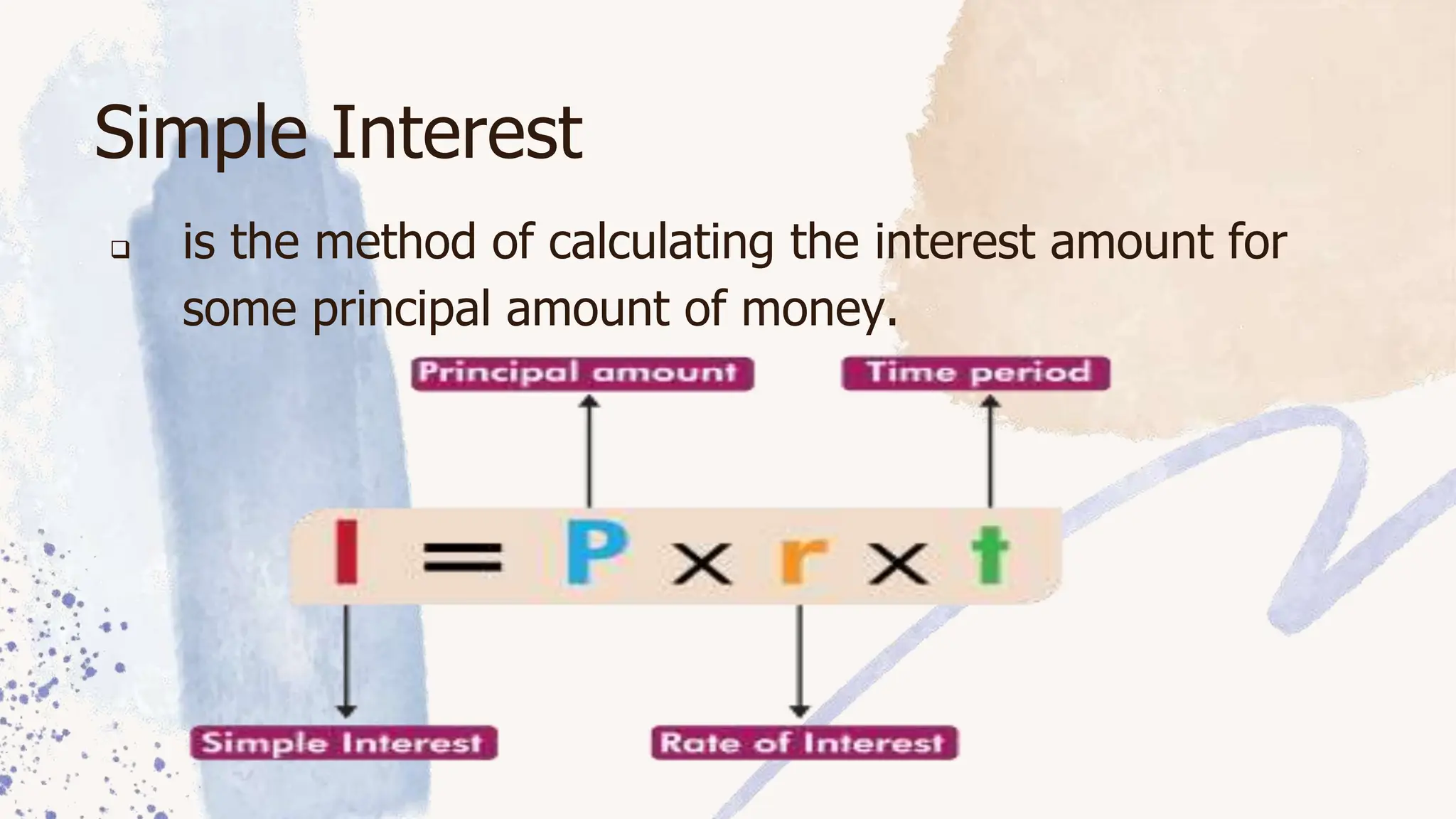 Simple and Compound interest mathematics.pptx