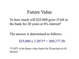 Comparison of Simple and Compound Interest.ppt