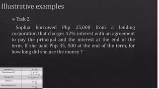 Simple and Compound Interest FOR College Students | PPTX | Physics ...