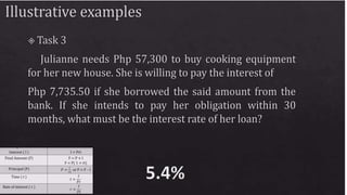 Simple and Compound Interest FOR College Students | PPTX | Physics ...