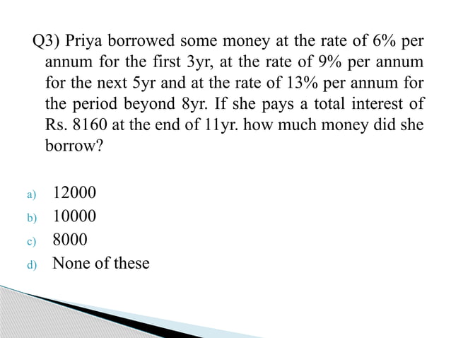 Simple And Compound Interest presentation | PPT