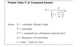 SIMPLE INTEREST AND COMPOUND INTEREST.pptx