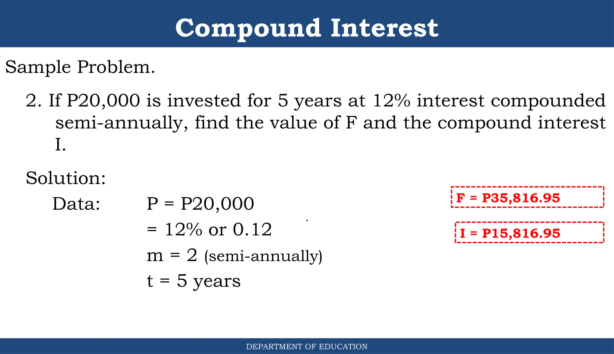 General Mathematics_simple and compound interest.pptx