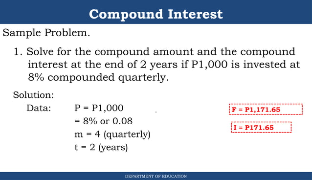 General Mathematics_simple and compound interest.pptx