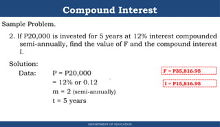 General Mathematics_simple and compound interest.pptx