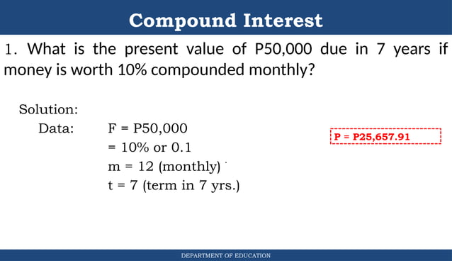 General Mathematics_simple and compound interest.pptx