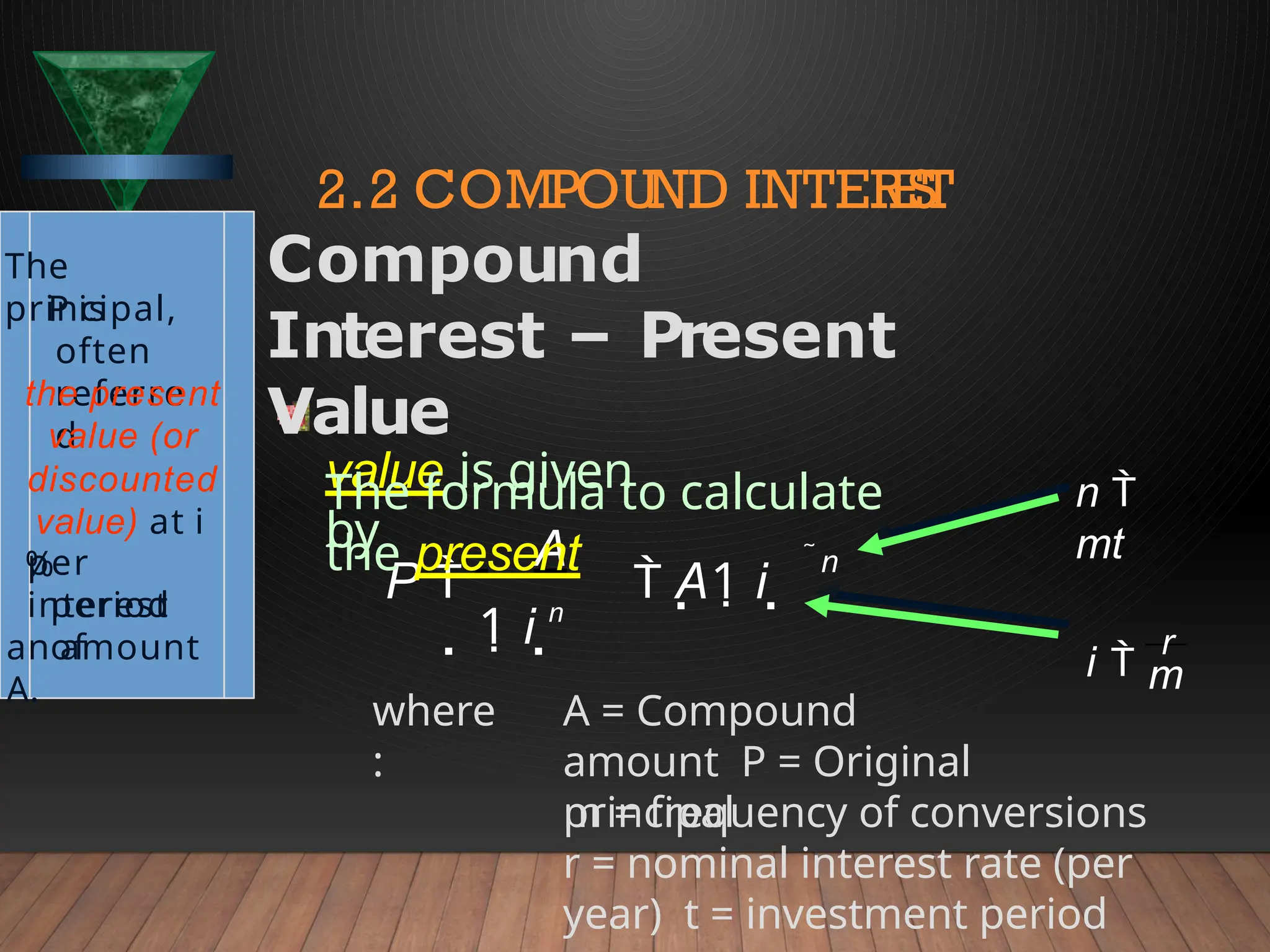 simple and compound interest investment.pptx