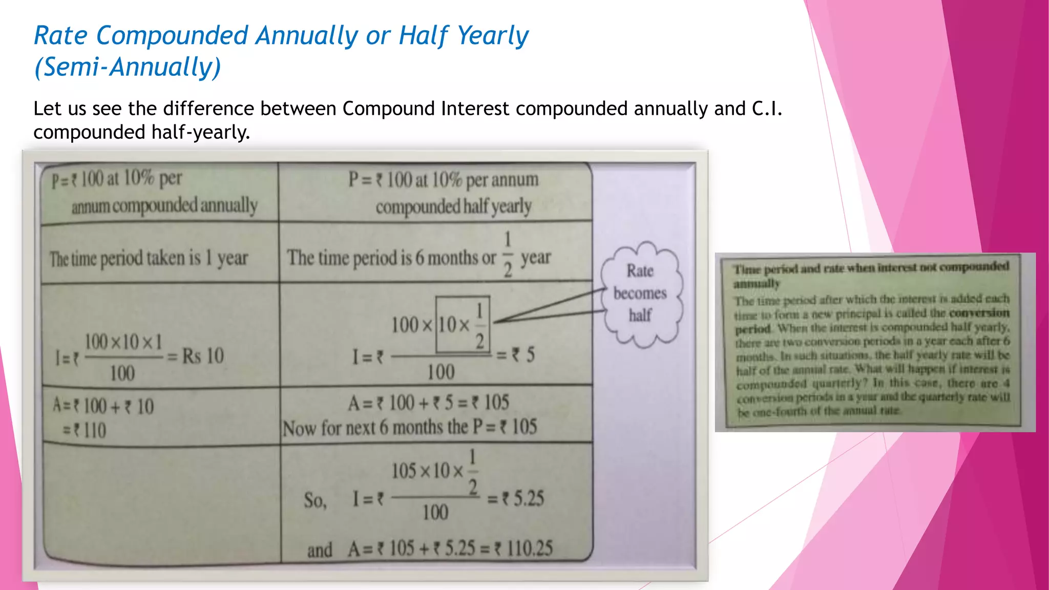 Simple and compound interest (1) | PPTX