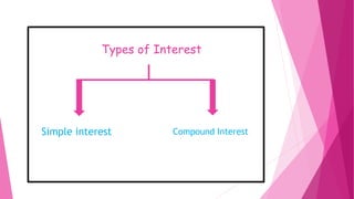 Simple and compound interest (1) | PPTX