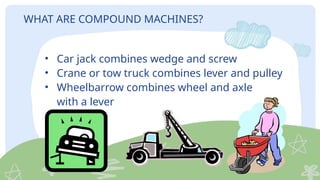 Simple and Compound Machine bjkkkkkkk.pptx