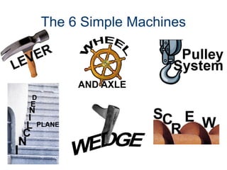 Simple and compound__machines | PPT