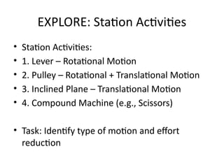 Simple_and_Compound_Machines_with_Images.pptx