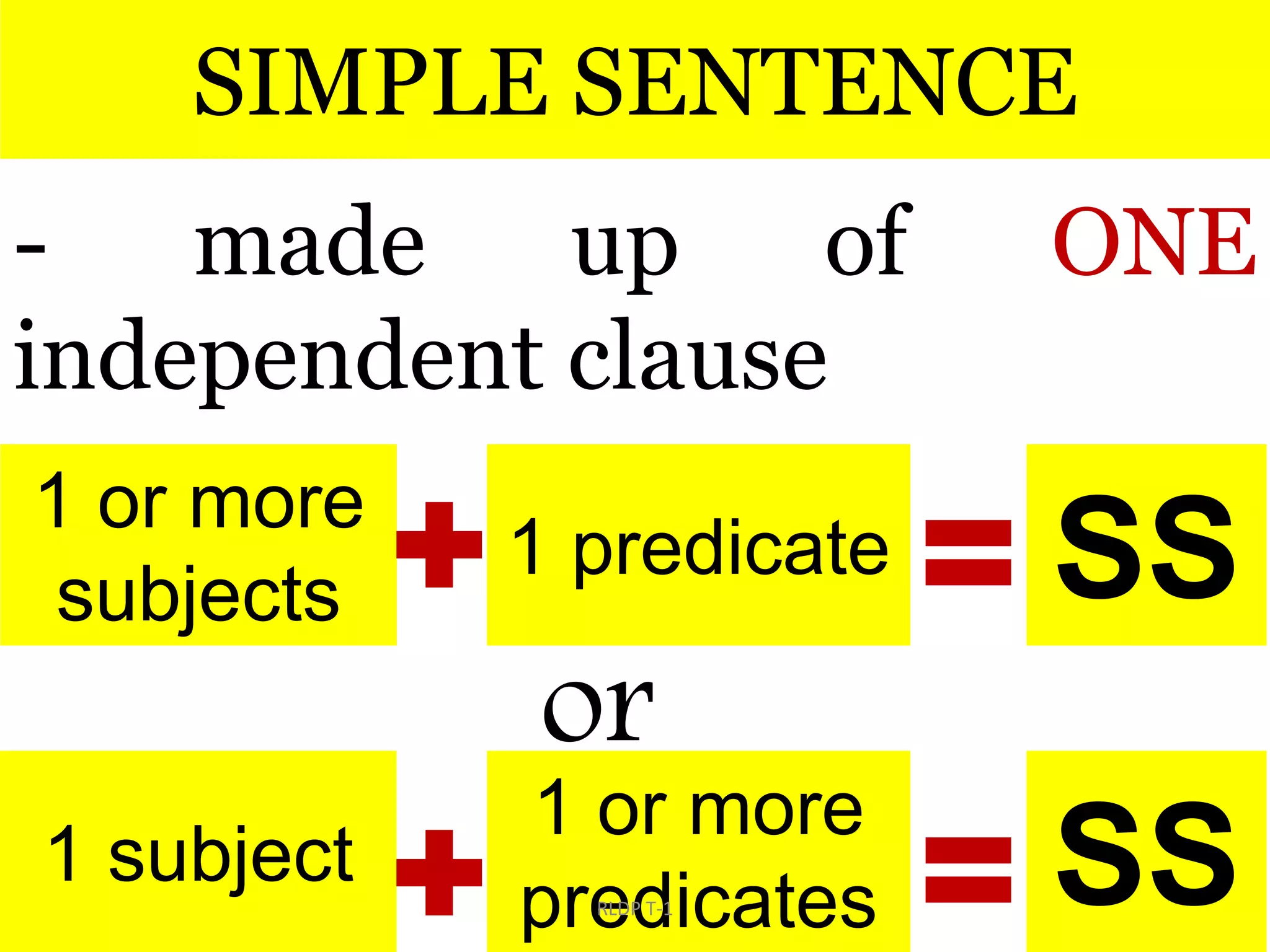 Simple and compound sentence | PPT